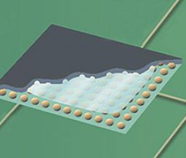 Underfill | Eleco Panacol – EFD